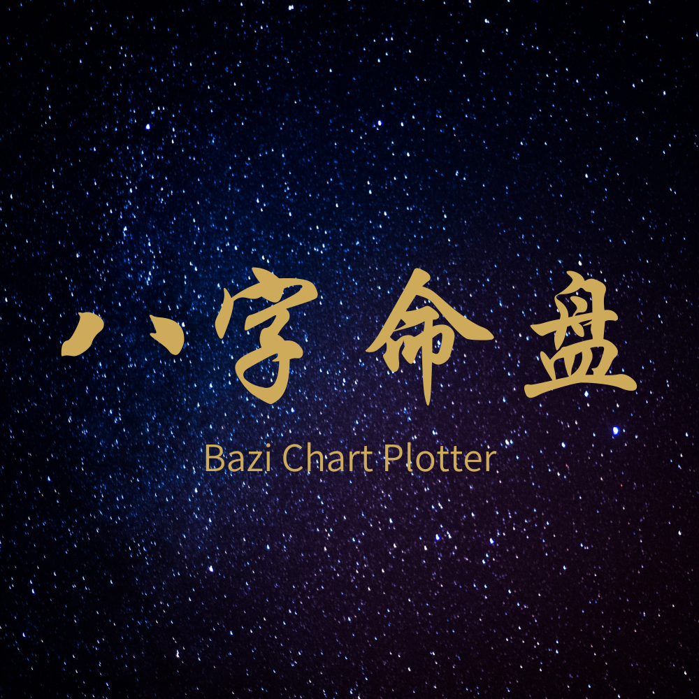 Bazi chart plotter – KN Chinese Metaphysics